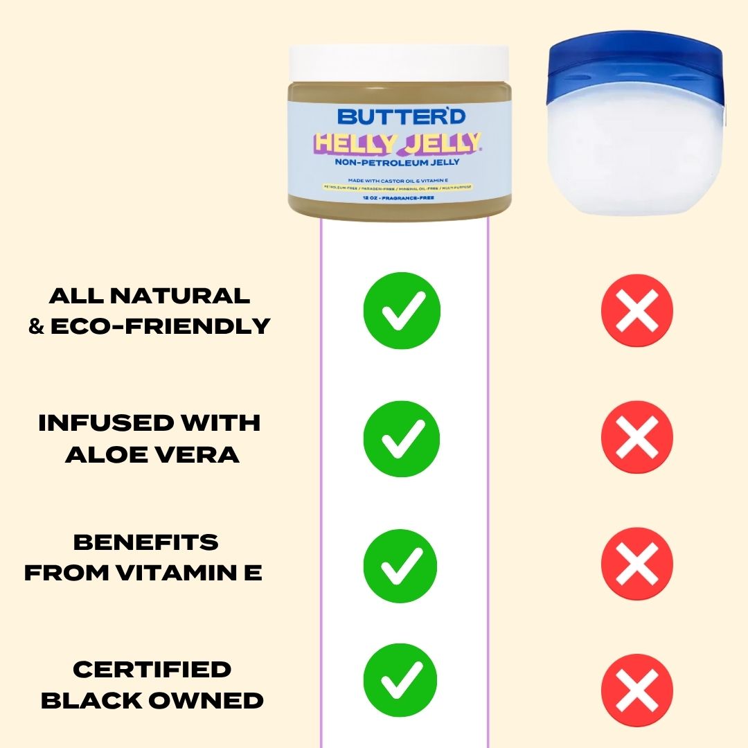HELLY JELLY SKIN JELLY – Butter'd Bodycare